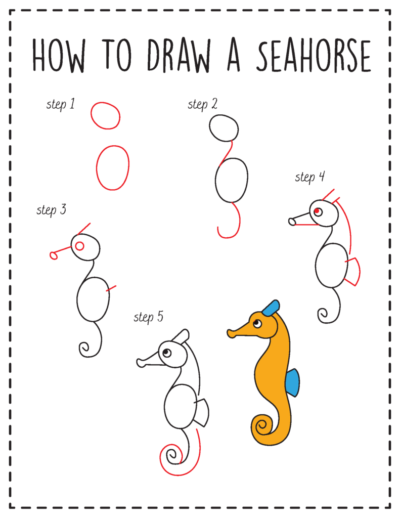 Directed Drawing Pack – OCEAN - The Therapeutic Edge Collective